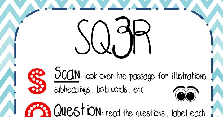 Reading Comprehension Strategy & A Freebie - I {heart} Recess