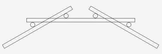 Camping Adventures: Lumberjack Campout 2014