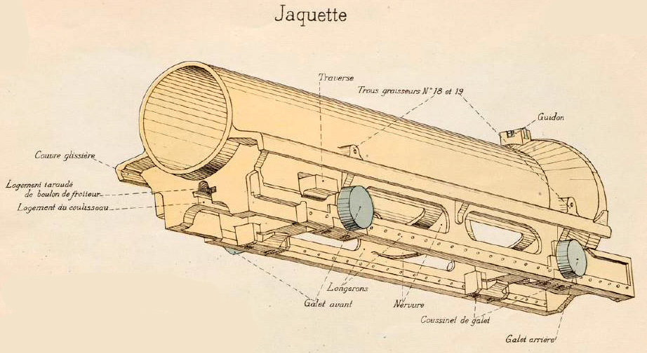 La Fabuleuse Histoire du Canon de 75 modèle 1897