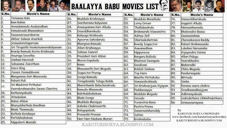 Balayya Movies List