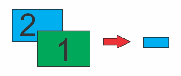 Andri-OP: Kegunaan "Shaping" pada CorelDRAW X5