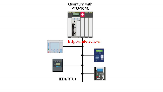 PROSOFT TECHNOLOGY VIỆT NAM: PTQ-104C Prosoft Technology: Kết nối IEC ...