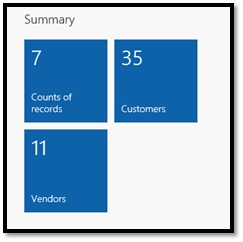 How to create a new Workspace in D365 - D365 F&O Solutions