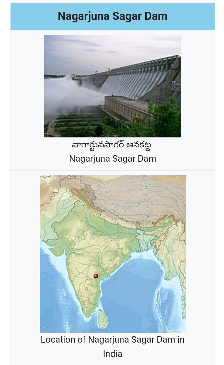 Nagarjunasagar Tourism - Tourism Of Nagarjunasagar Dam - Vijayapuri ...