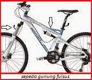 Sepeda: MEMILIH SEPEDA MTB