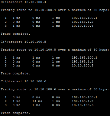 Cara Konfigurasi Static Routing pada Perangkat Cisco di Cisco Packet Tracer