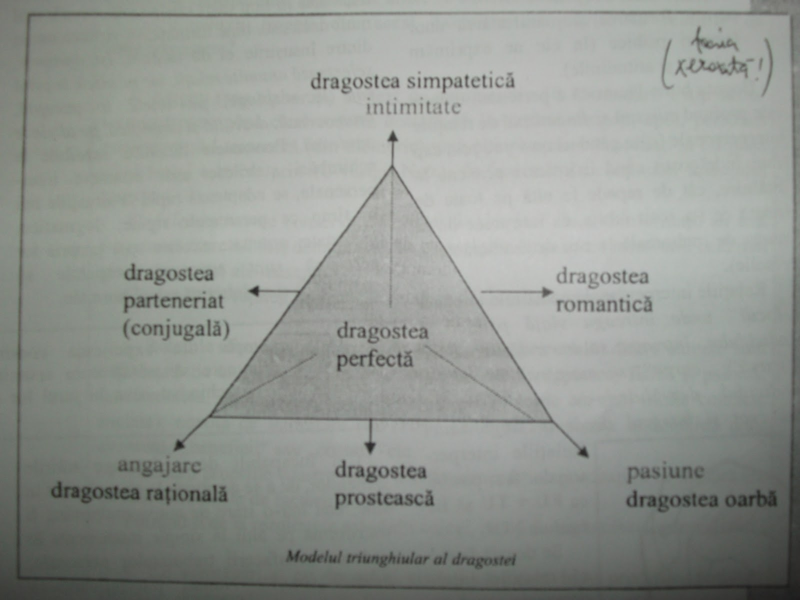 Personalitatea - ce este?: Personalitatea în contextul vieţii sociale ...