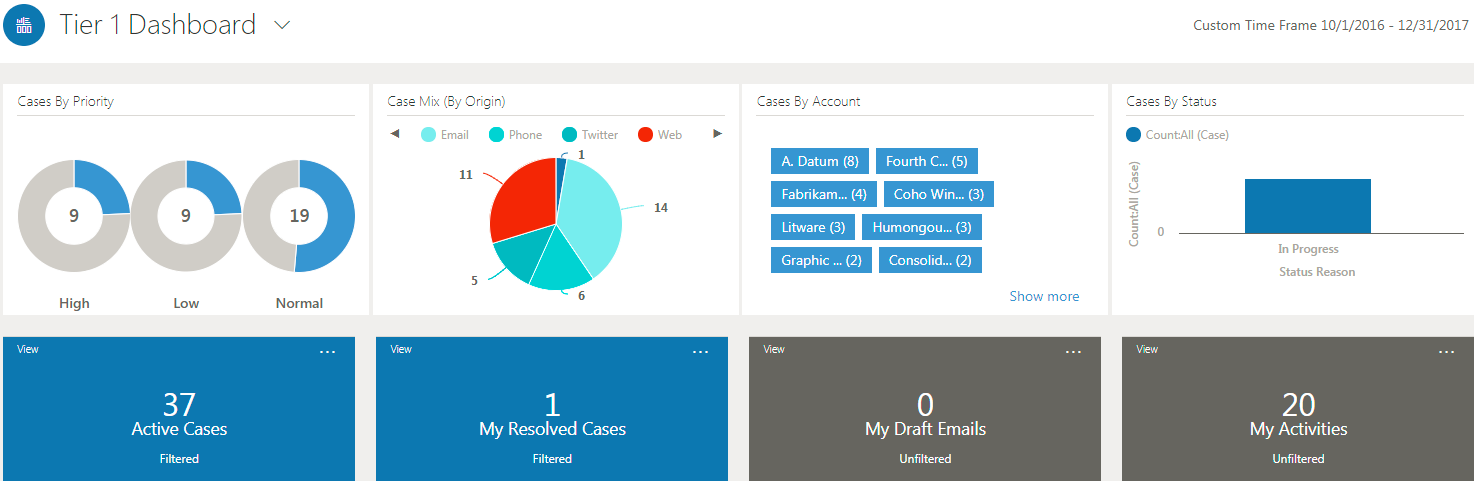 365 without code - A Power Platform D365 blog: New in Dynamics 365 v9.0 ...