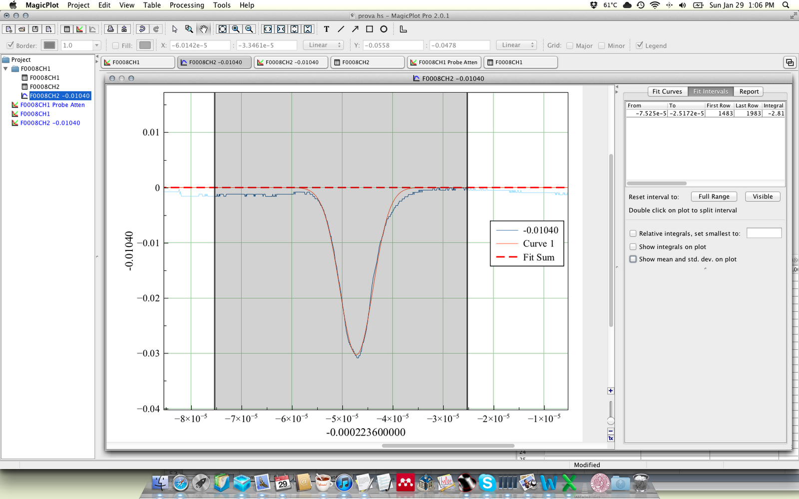 research 2.0: MagicPlot review