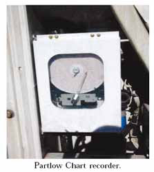 Reefer journal: Container Refrigeration Temperature Recording Systems ...