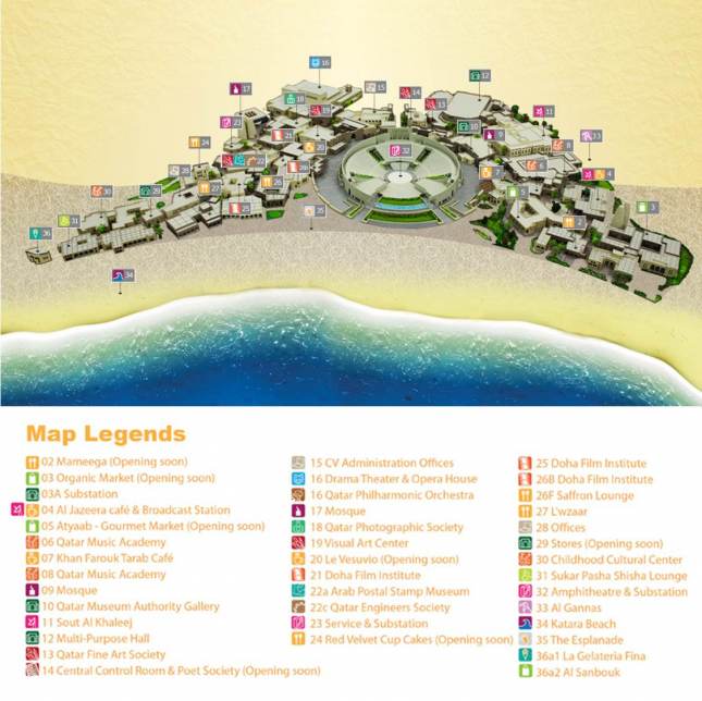 All About Qatar Tourism: “Katara” Cultural Village Doha Qatar