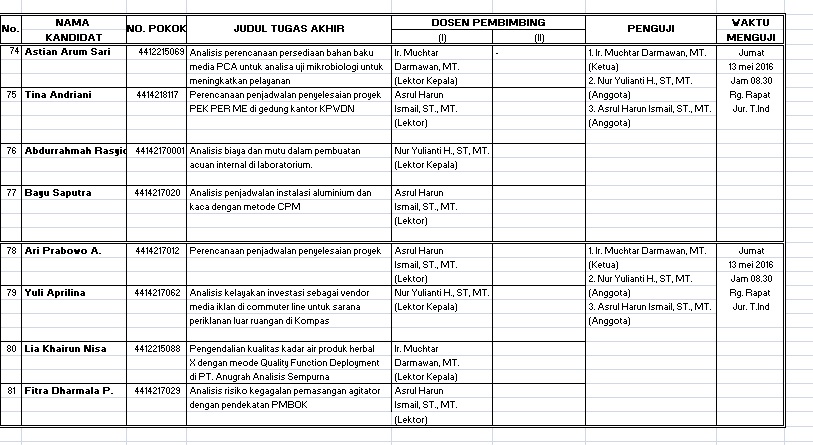 Jadwal Seminar 1 Tugas Akhir Periode Semester Genap 2015/2016 | Teknik ...