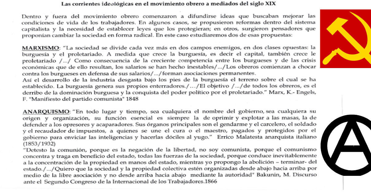Historia Tercer año C.B.: Corrientes ideológicas del siglo XIX