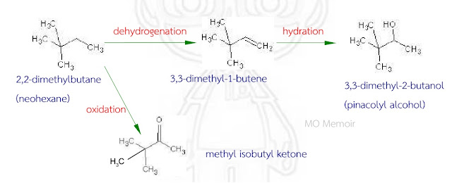 MO Memoir : Memoirs of Metal Oxide Catalyst Research Group: เอา 2,2 ...