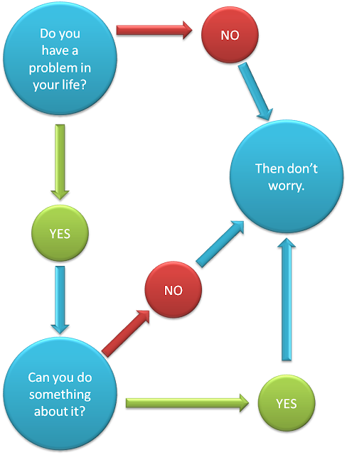 Velocity Goals | Leadership Development and Coaching for Educators and ...