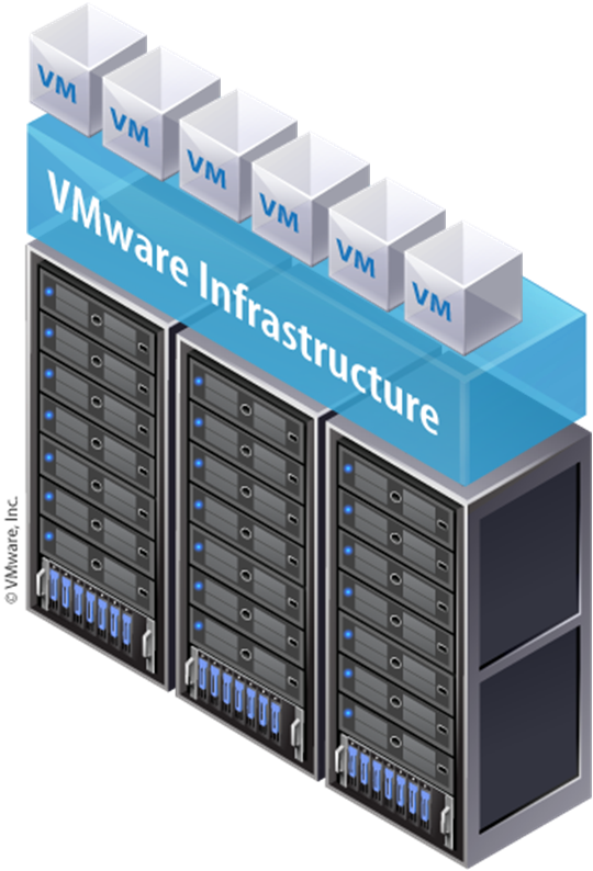 Elastic Sky Labs: IaaS Design with vCloud Director
