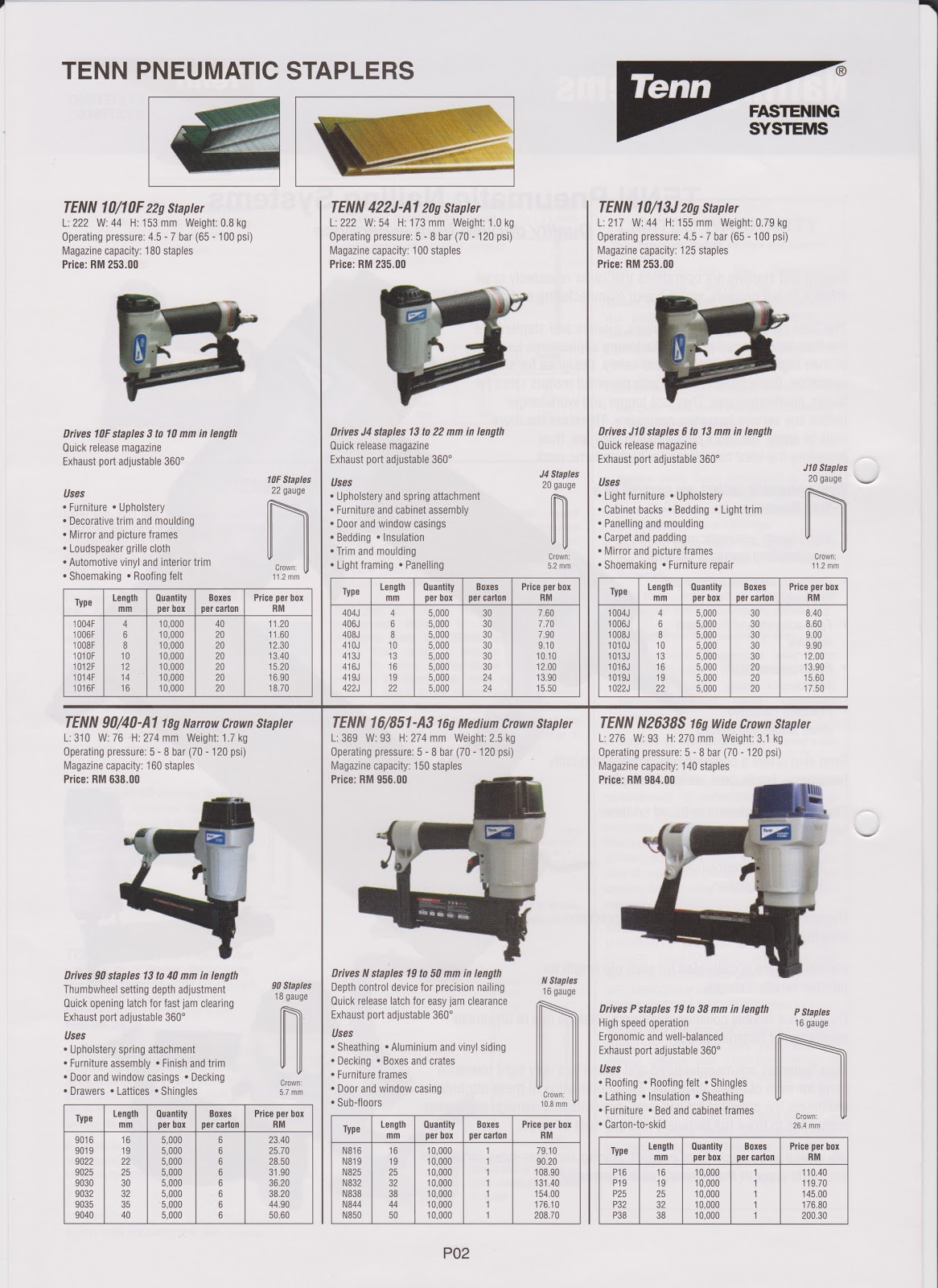 TENN HOLDINGS SDN. BHD