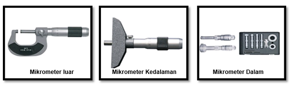 Mikrometer - Our Akuntansi