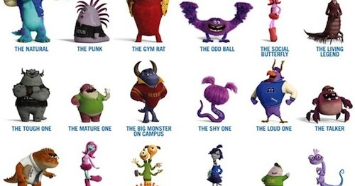 Muddy Kid Marsh: Reviewed by You (Monsters University Characters)