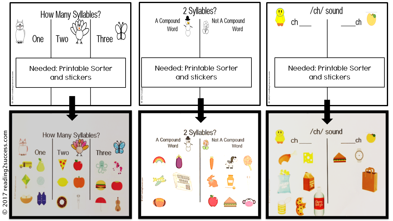 Reading2success: Differentiated Phonics Instruction/Practice/Review