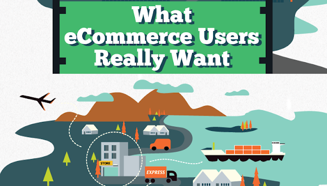 What Ecommerce Users Really Want [Infographic] - Visualistan