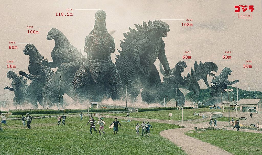 SHIN GODZILLA