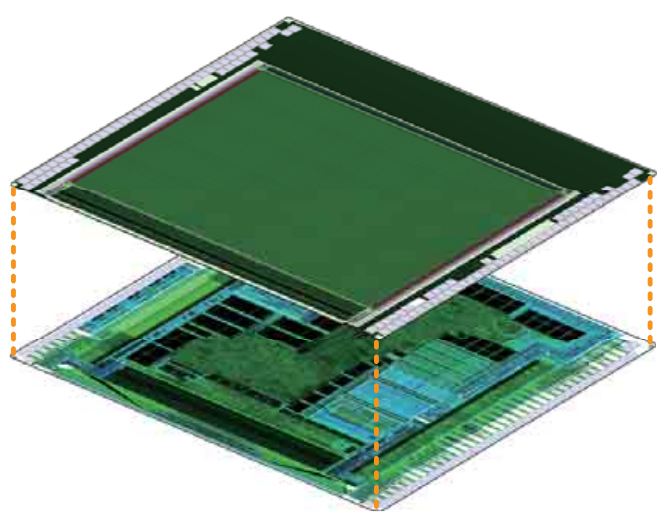 Image Sensors World: 8MP Stacked Sensor, 12MP Power and Speed Marvel ...