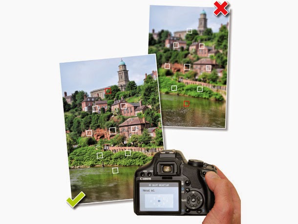Photography Addiction: Master your camera’s autofocus: which AF points ...