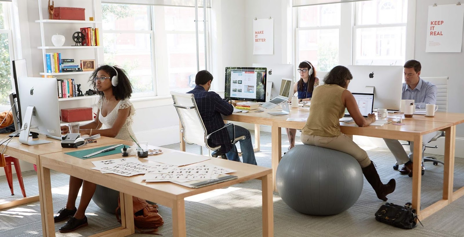 Highly Productive Tech. Teams Habits