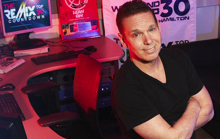 Media Confidential: NYC Radio: iHM Renews WKTU's Hollywood Hamilton