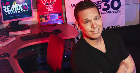 Media Confidential: NYC Radio: iHM Renews WKTU's Hollywood Hamilton