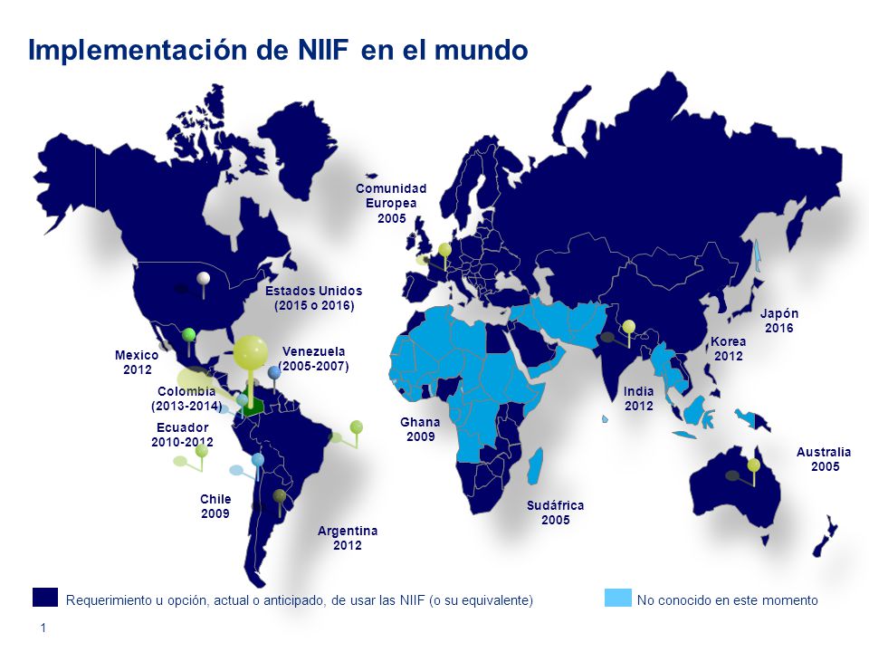 NIIF Normas Internacionales de Informacion Financiera: Las NIFF en el Mundo