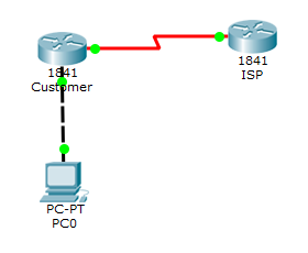 Basic Networking: NAT and PAT - Detail and Configuration of NAT/ PAT
