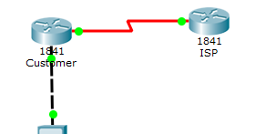 Basic Networking: NAT and PAT - Detail and Configuration of NAT/ PAT