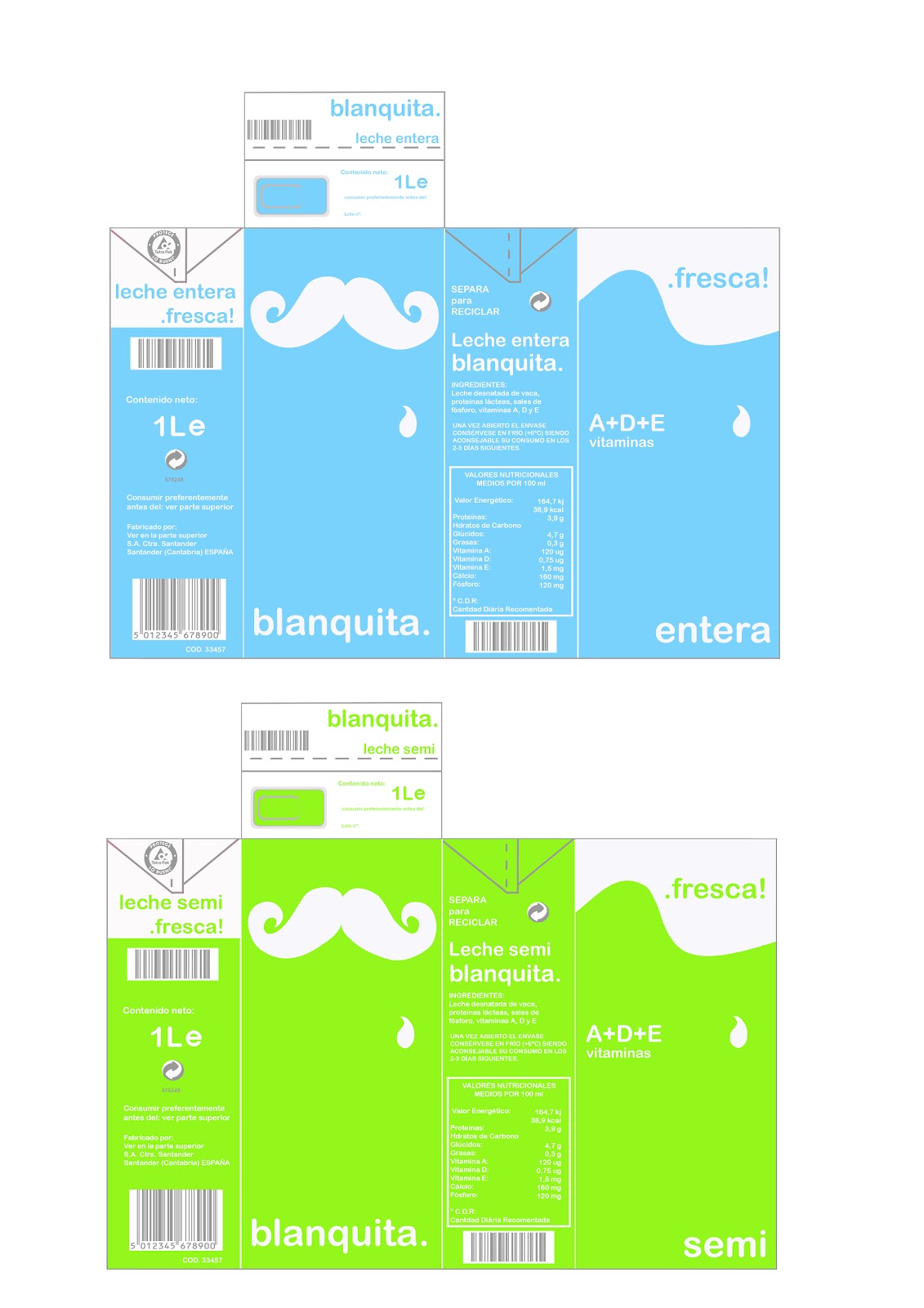 Marta Ruiz Bueno: Packaging leche Blanquita.