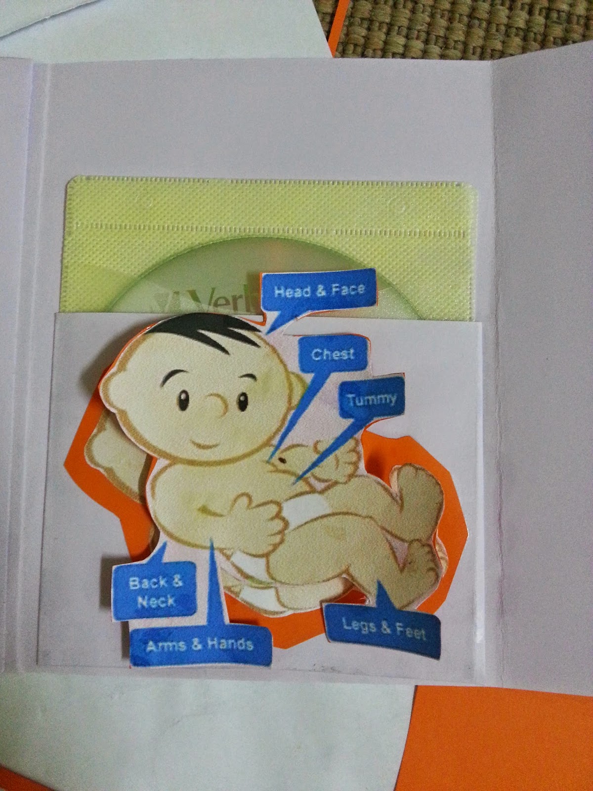 Early Childhood Educators: Bengkel Urutan Bayi