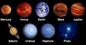 MEMPELAJARI TATA SURYA: Urutan Planet dalam tata surya dan Satelitnya