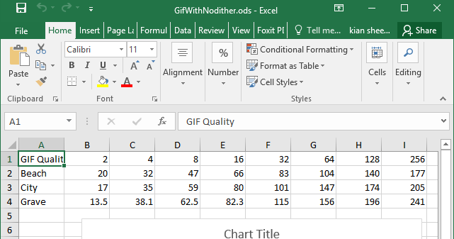 The Best Blog: Dithered GIFs and non-Dithered GIFs