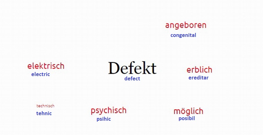 Deutsch für alle: Defekt