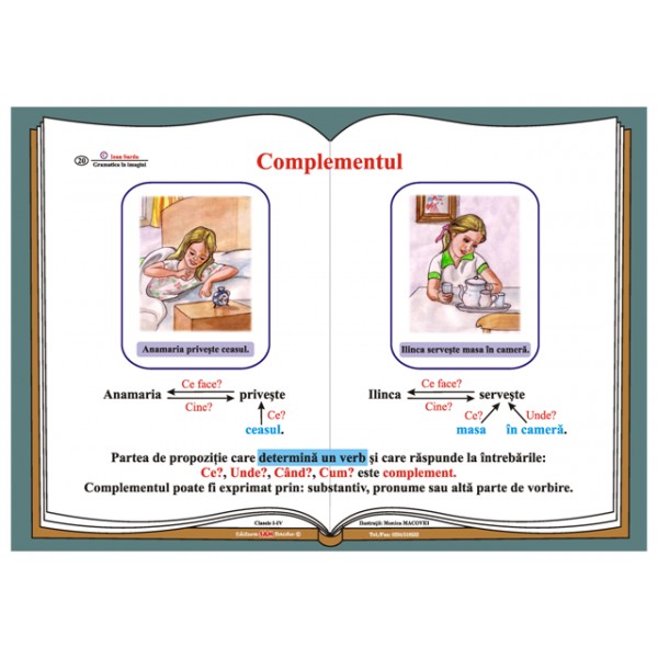 Învață limba română: Complementul
