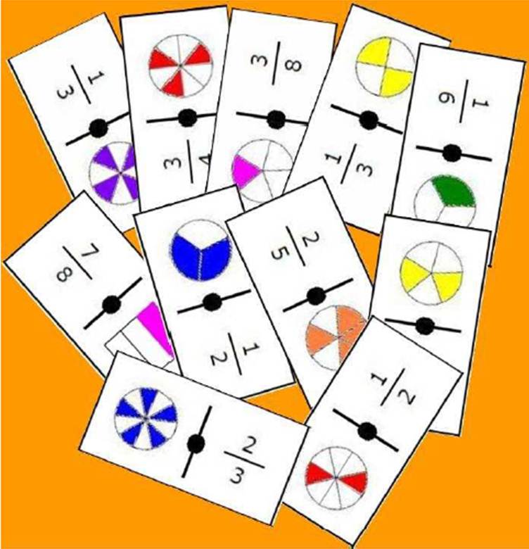 Alumnos de 3° B: DOMINO DE FRACCIONES