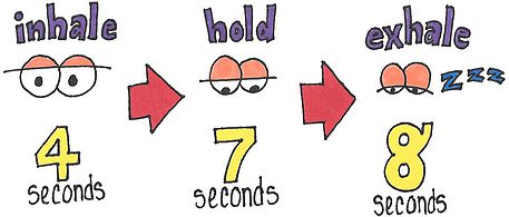 Elementary Counseling Blog: Anxiety