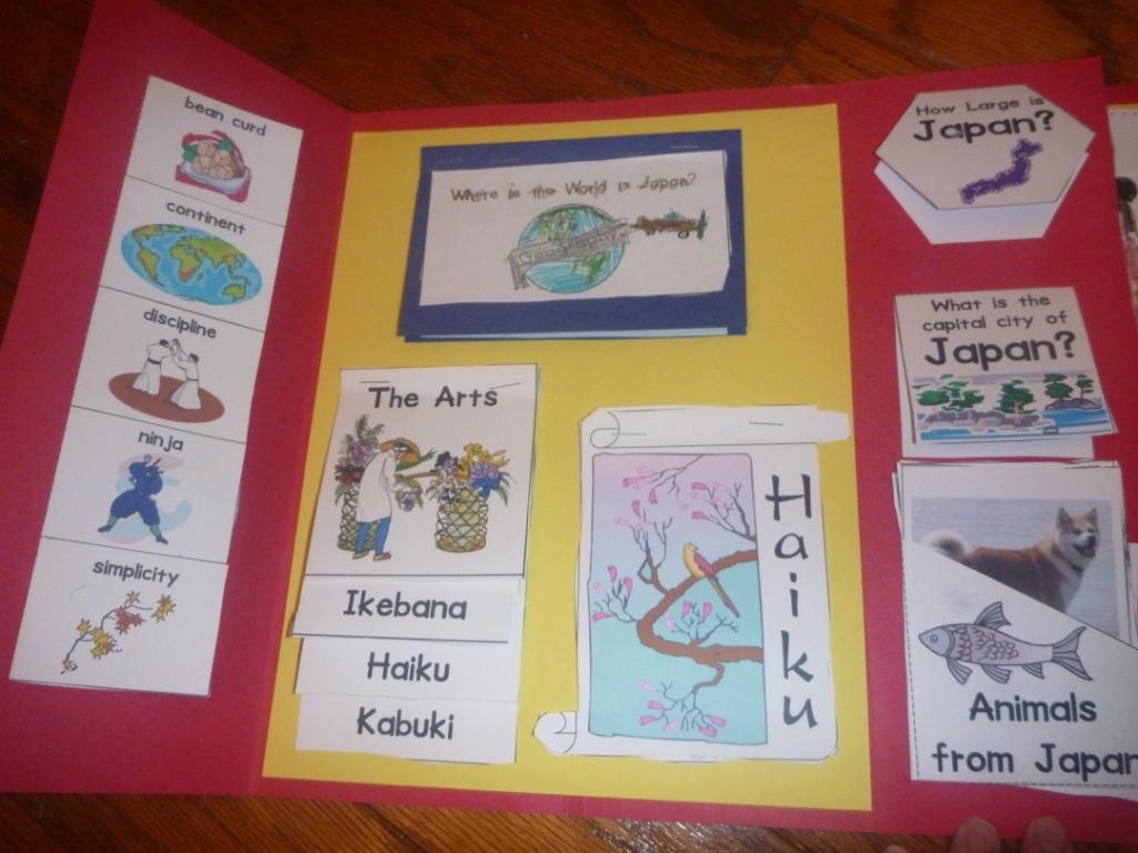 Savor The Days: Lapbook on Japan