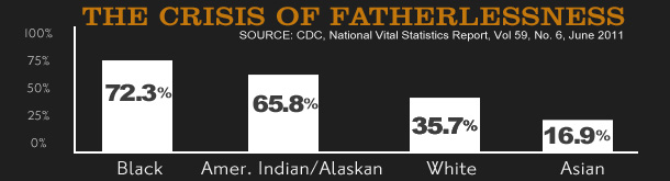 Fierce, untamed and uncensored.