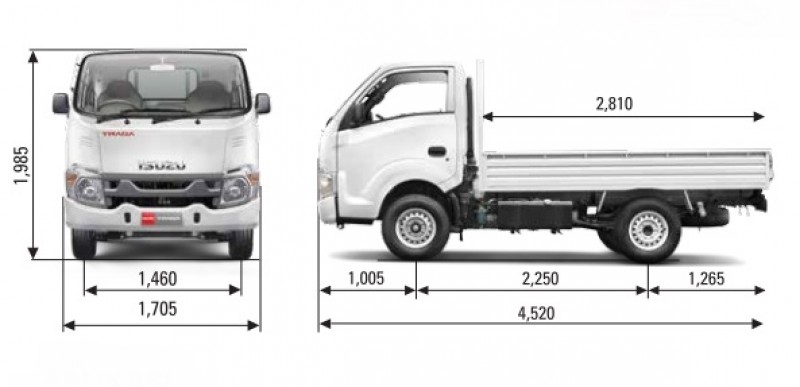HARGA PROMO TERBARU ISUZU TRAGA - DEALER ISUZU CIKARANG BEKASI ... HARGA PROMO TERBARU ISUZU TRAGA - DEALER ISUZU CIKARANG BEKASI ...
