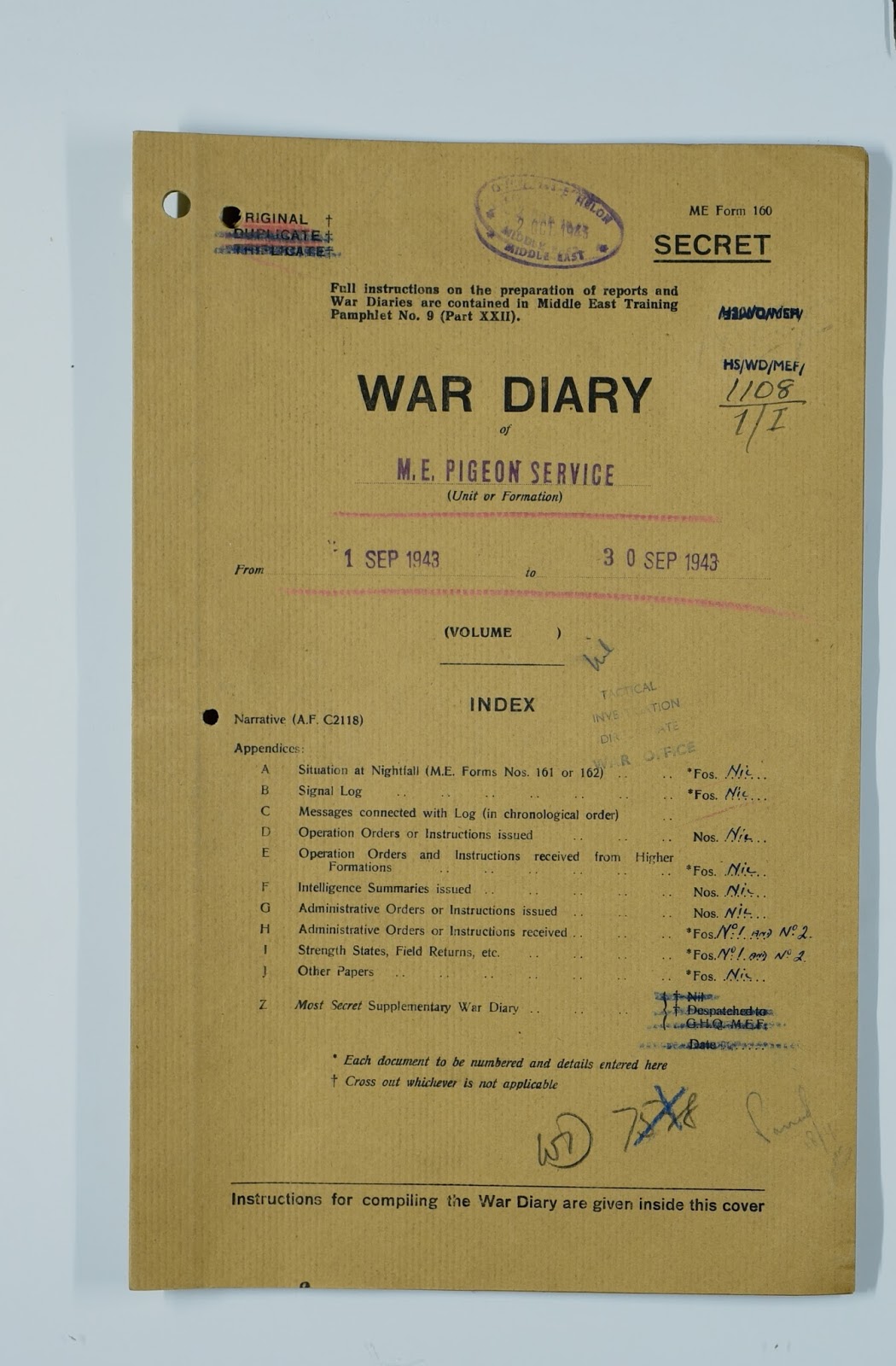 World War 2 History and the WW2 Pigeons: Middle East Pigeon Service War ...