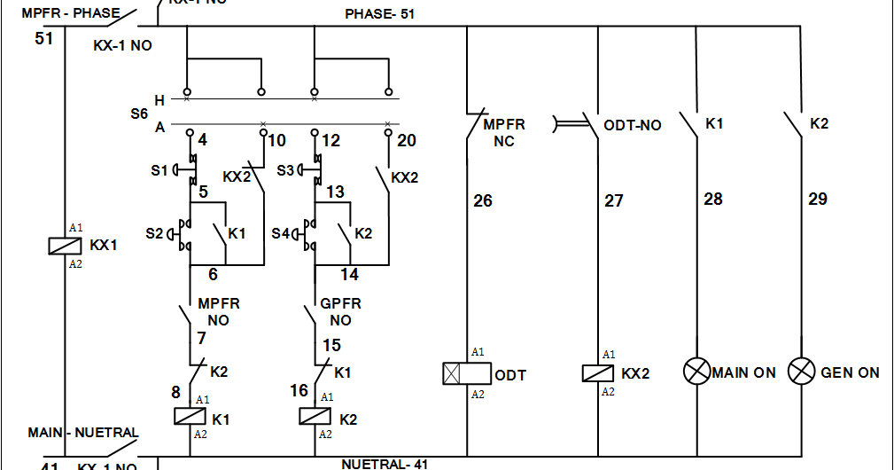 Automatic Transfer Switch (ATS) working