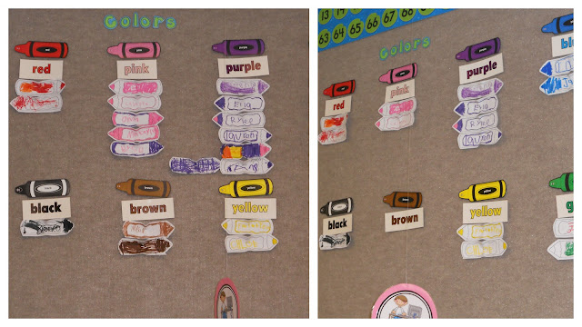 kindergarten kidlets: A Rainbow of Color