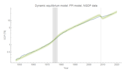Information Transfer Economics: October 2017