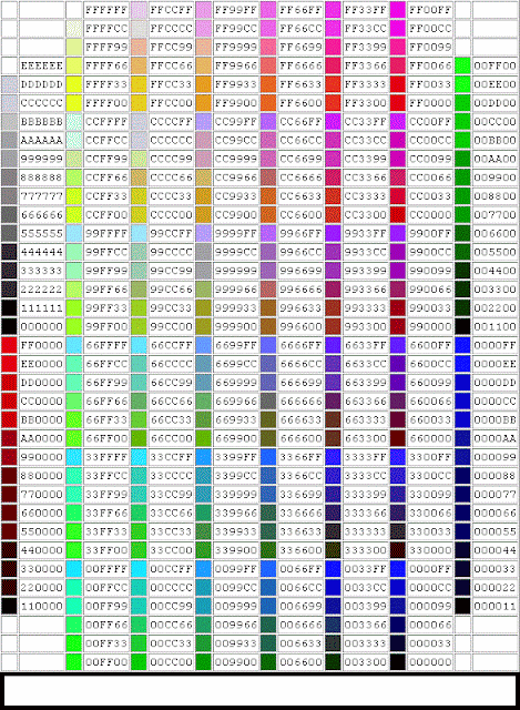 Blogando de Verdade: Códigos das cores HTML